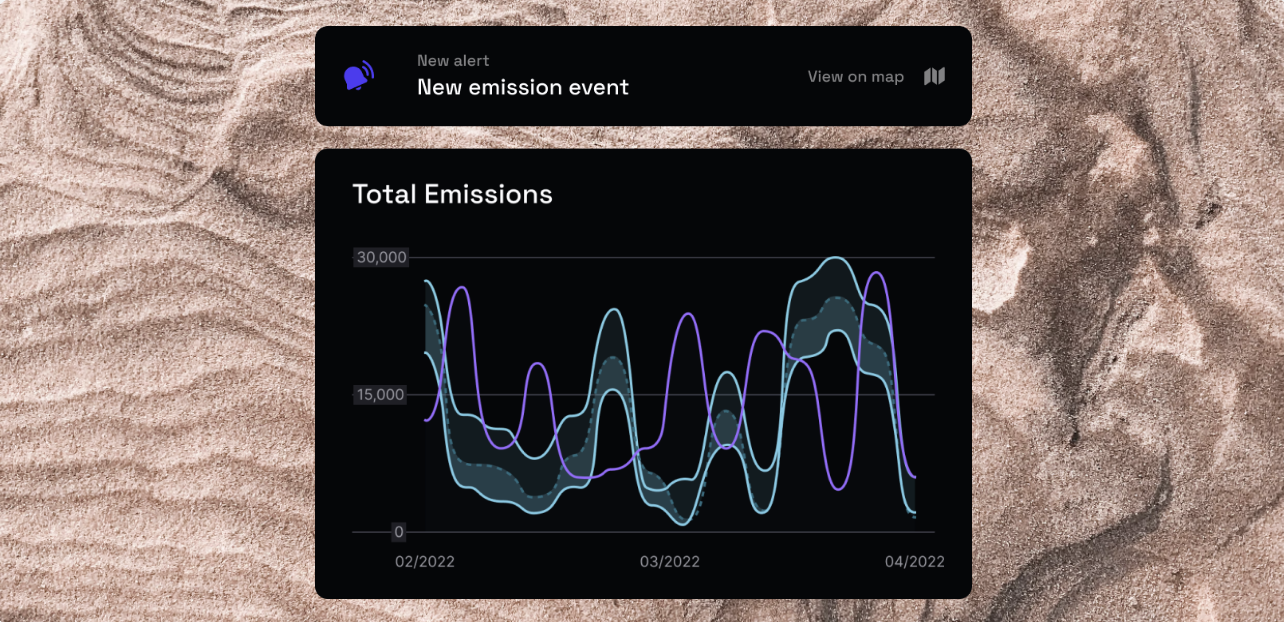 Orbio Earth - Industrial Methane Emissions Monitoring